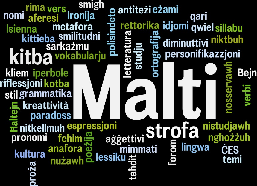 Malti1 | It-tagħlim tal-Malti fl-iskejjel tal-Knisja