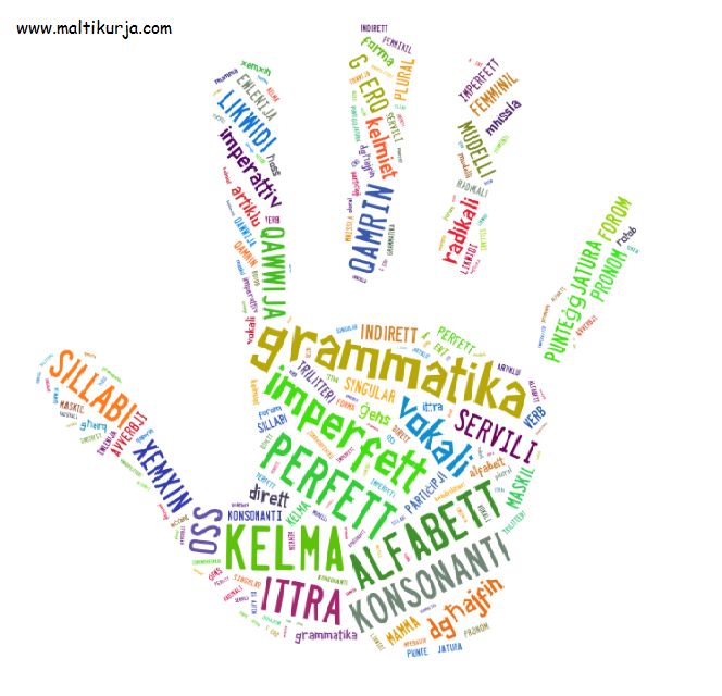 grammatika-1 | It-tagħlim tal-Malti fl-iskejjel tal-Knisja